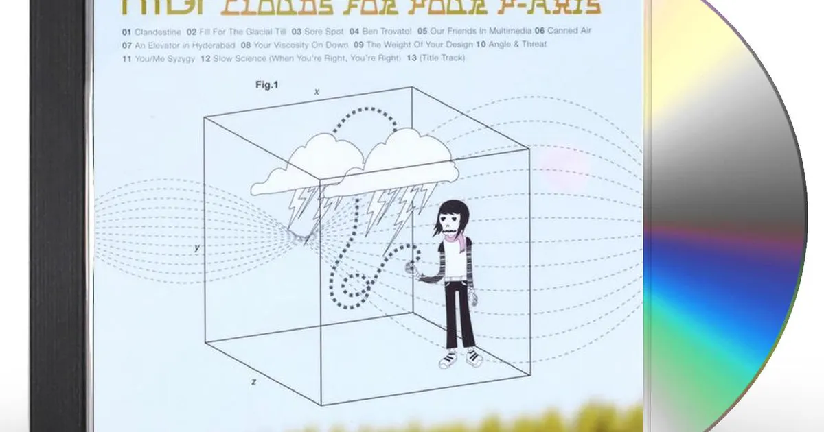 Mars Accelerator CLOUDS FOR YOUR Y-AXIS CD