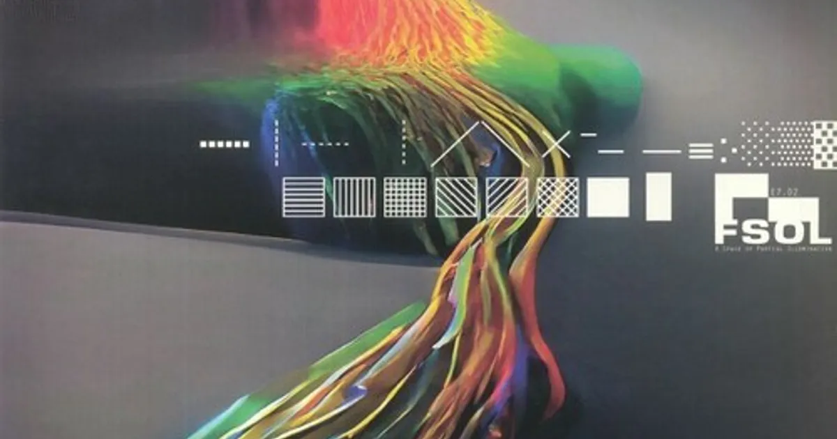 The Future Sound Of London ENVIRONMENTS 7.02 (SPACE OF PARTIAL ...